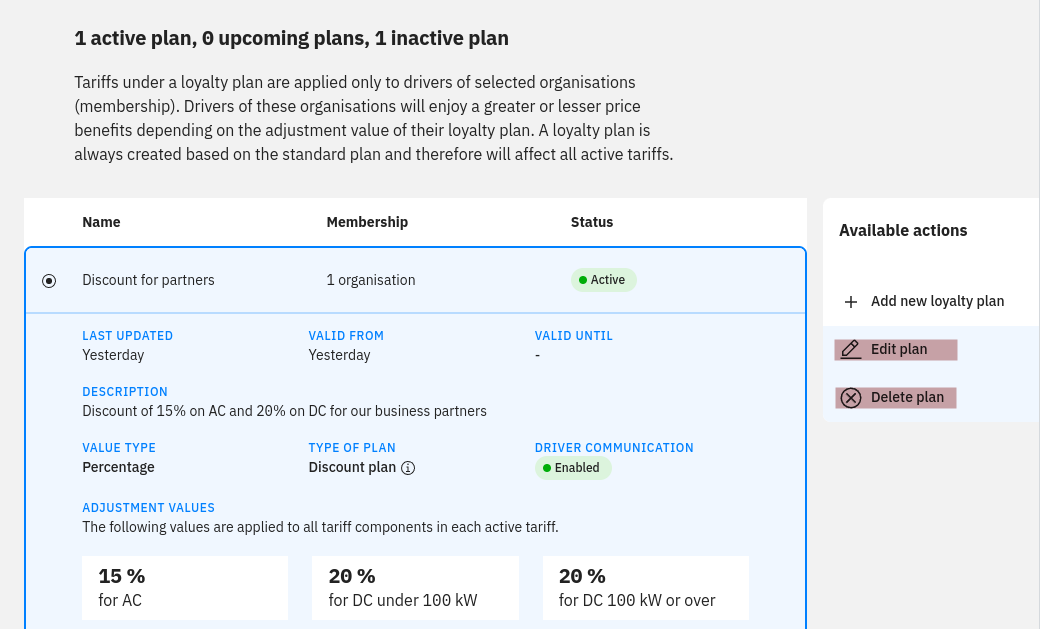 How to set up Loyalty Plans – Virta